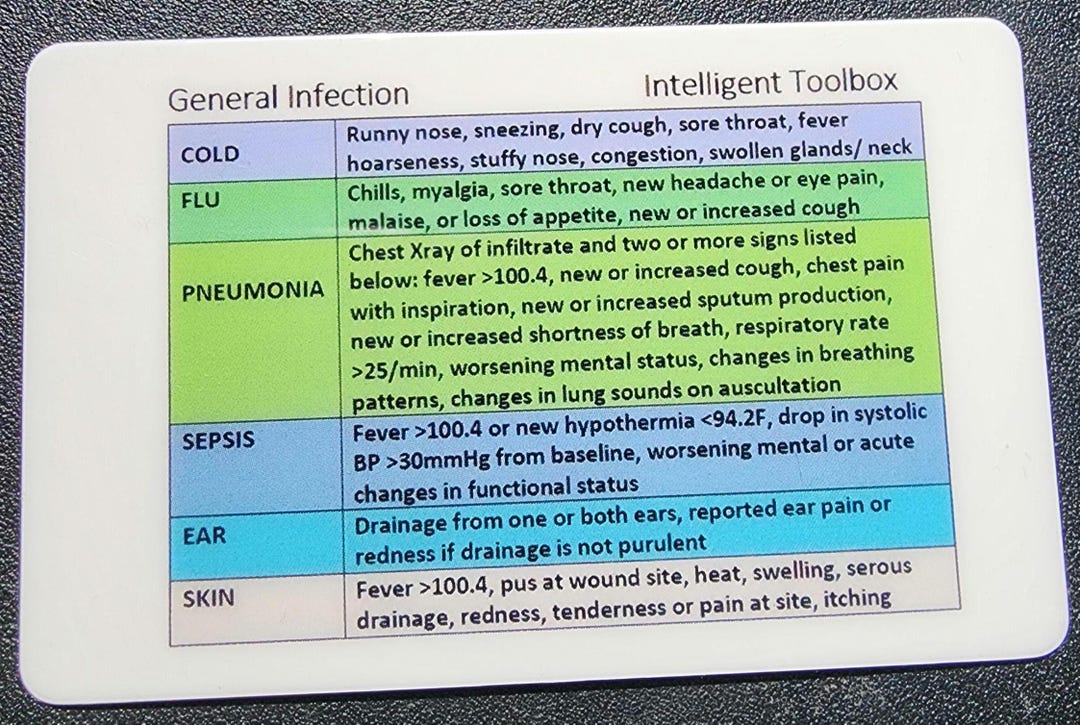 Hospice Home Health Infection Control Reference Card, UTI Mcgeer ...