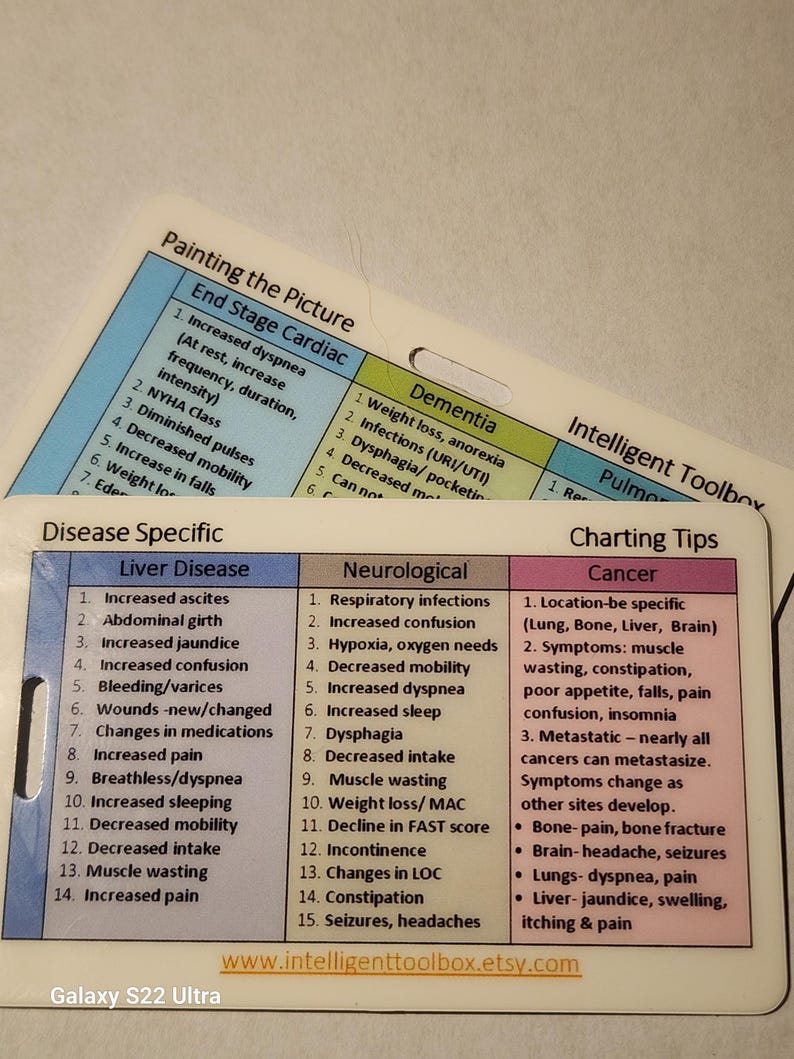 Hospice RN Badge Buddy: Nursing Reference Card - Charting Tips - Etsy