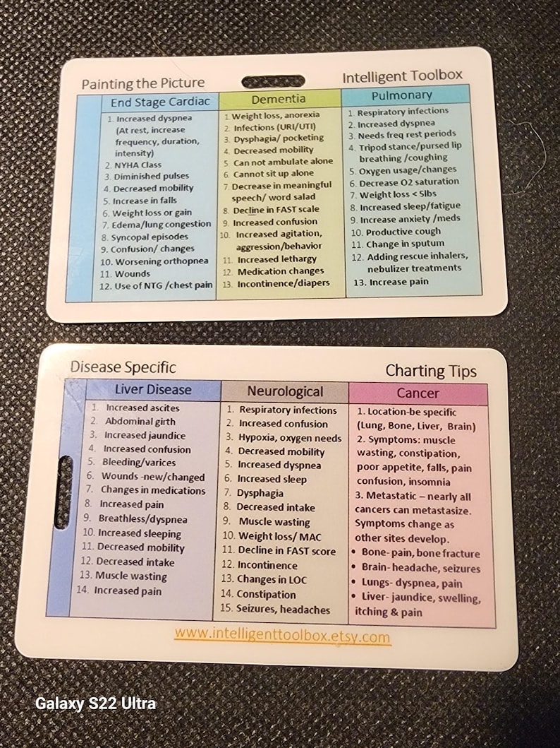 Hospice Home Health RN ID Badge Buddy: Disease Specific Charting Tips ...