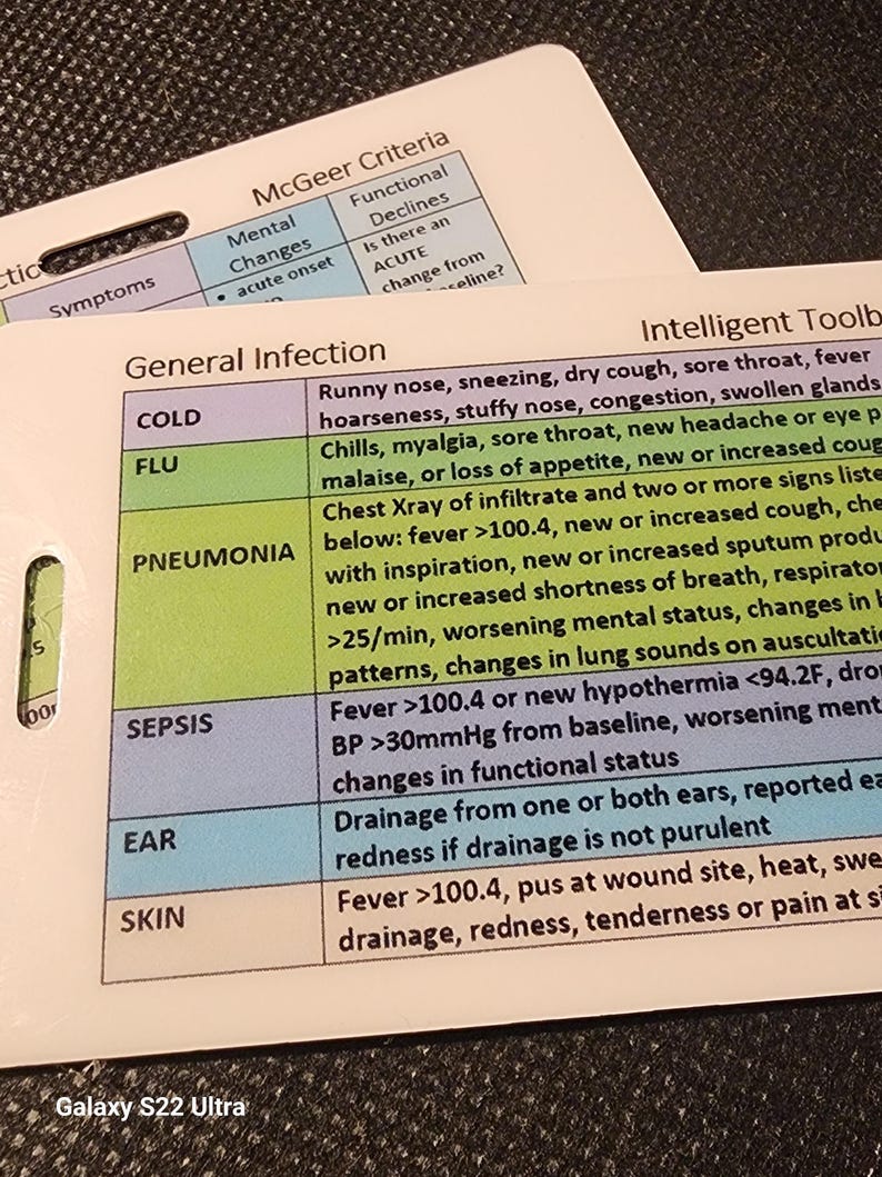 Hospice Home Health Infection Control Reference Card, UTI Mcgeer ...