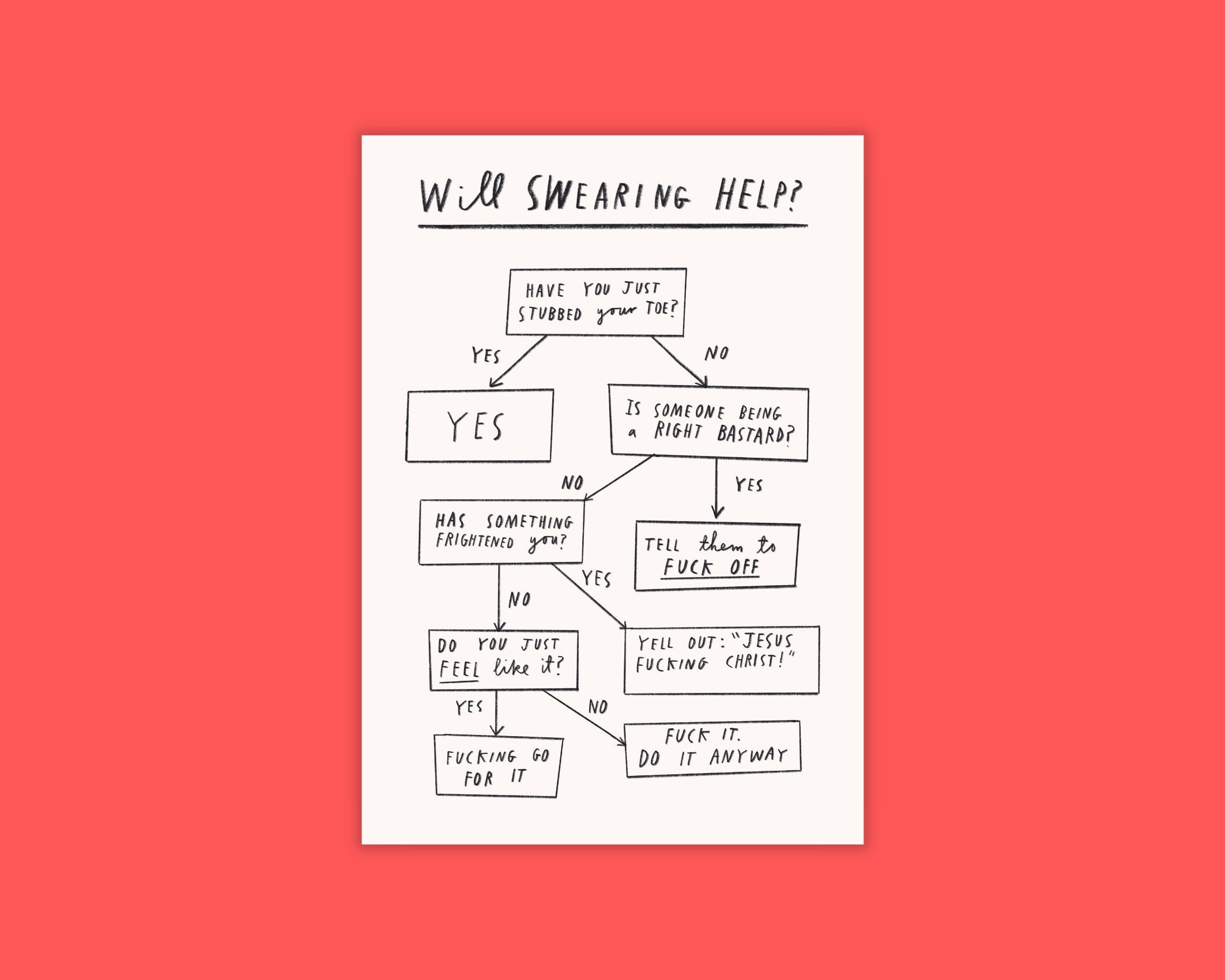 Sweary Funny Contemporary Minimamlist Typography A5/A4/A3 Fine Art ...