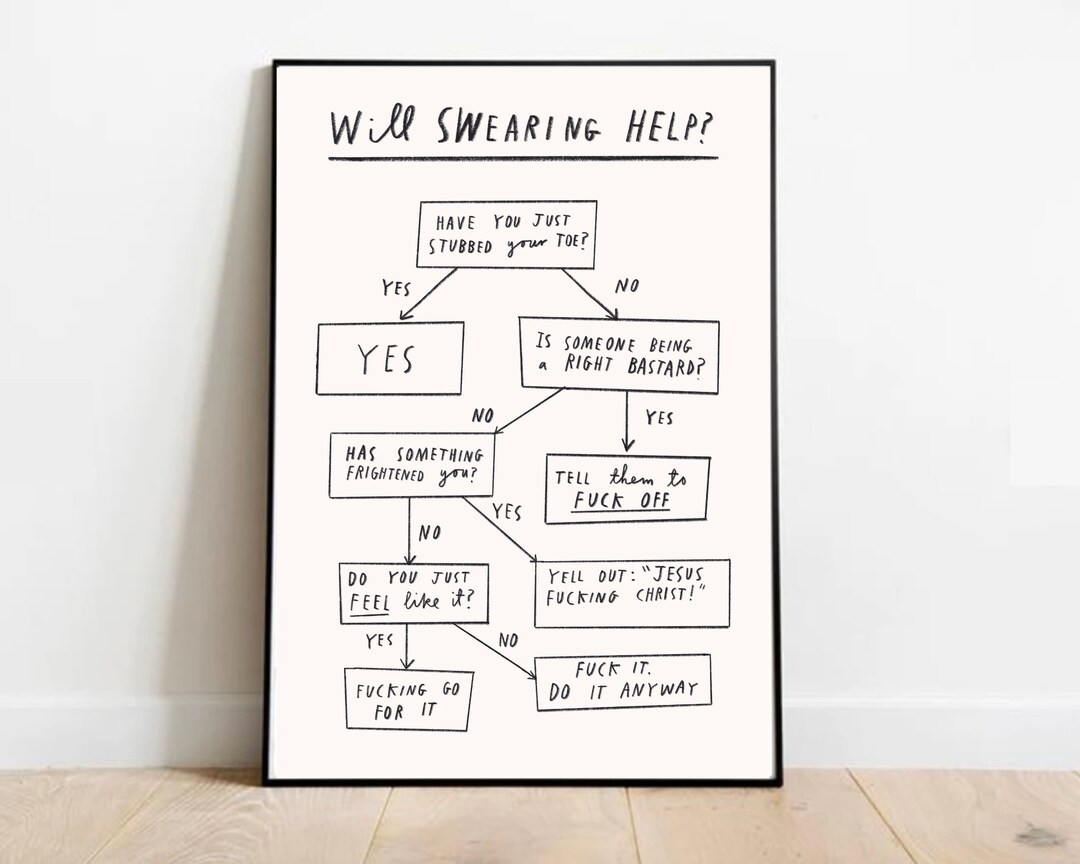 Funny & Contemporary Minimamlist Typography Art Print Will Swearing ...