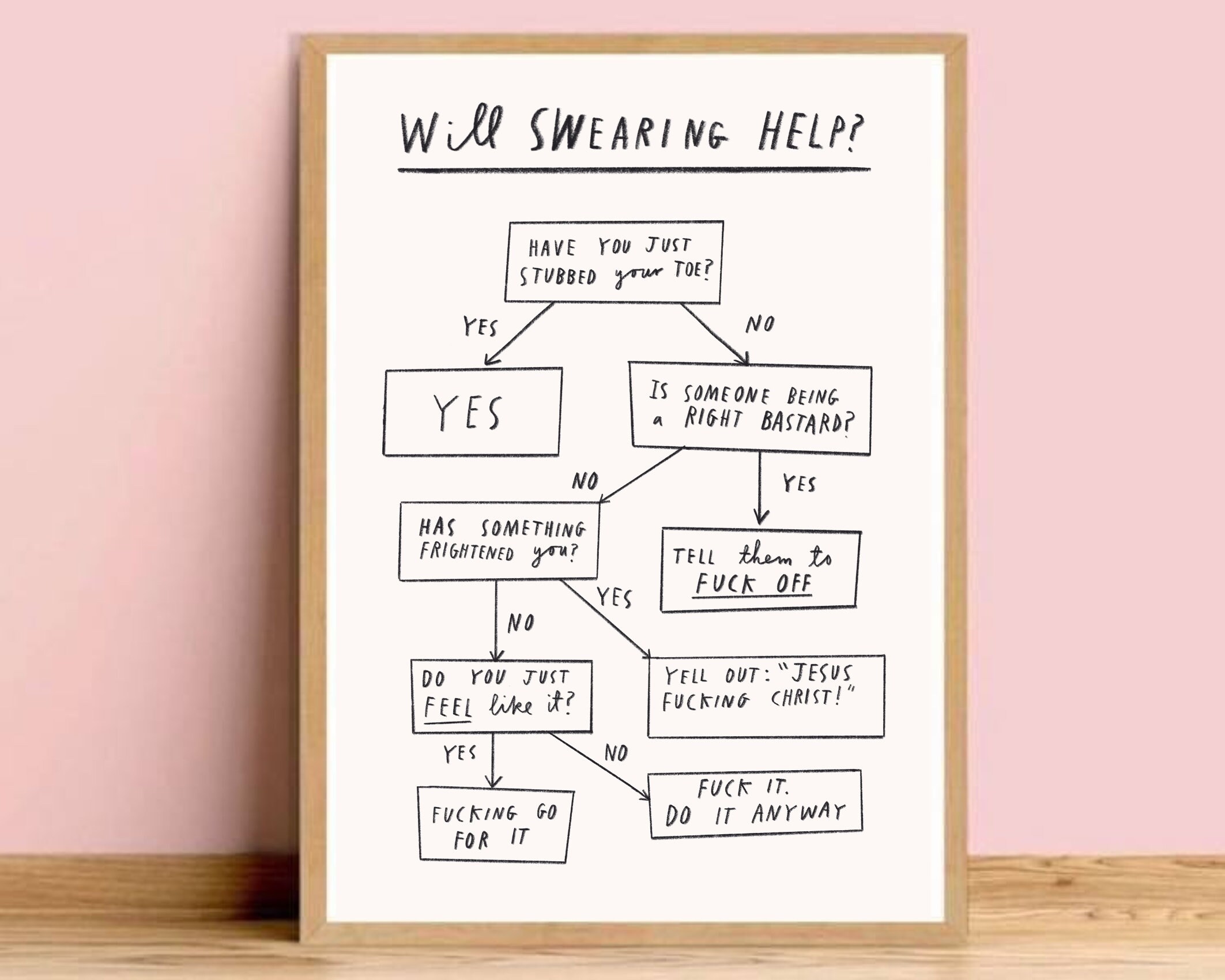 Sweary Funny Contemporary Minimamlist Typography A5/A4/A3 Fine Art ...