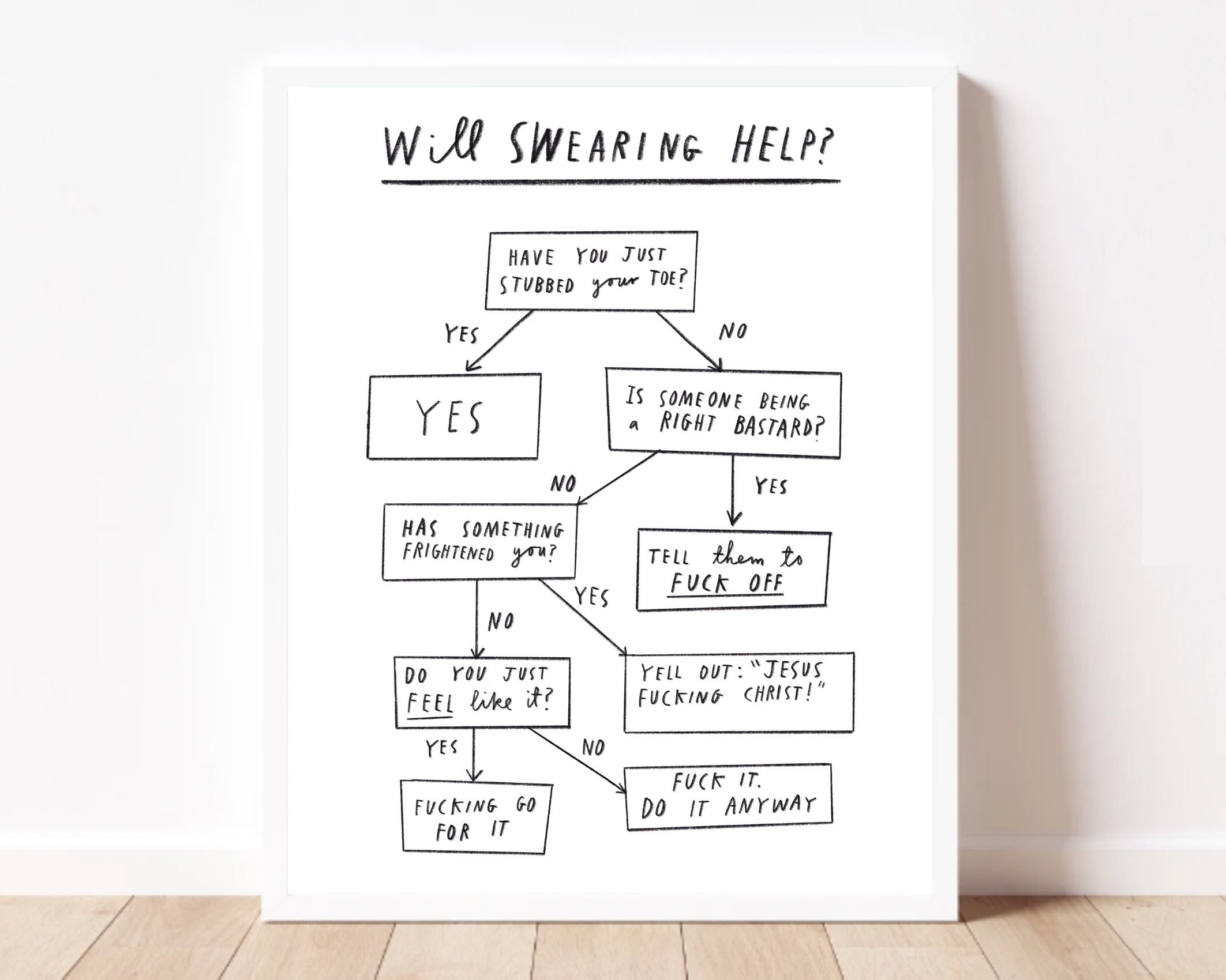 Sweary Funny Contemporary Minimamlist Typography A5/A4/A3 Fine Art ...