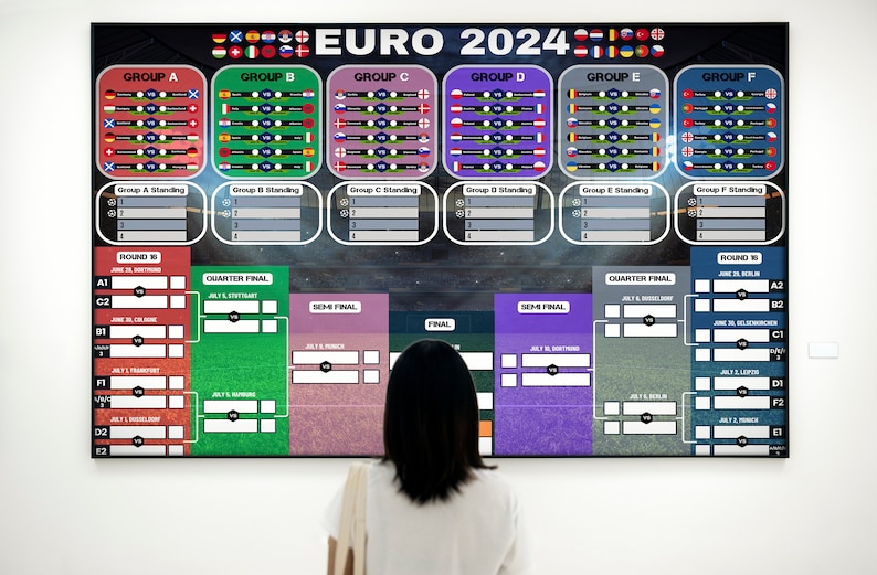 EURO 2024 Wall Chart A0 & A2 Size Available, Euro 2024 Schedule, Euro ...