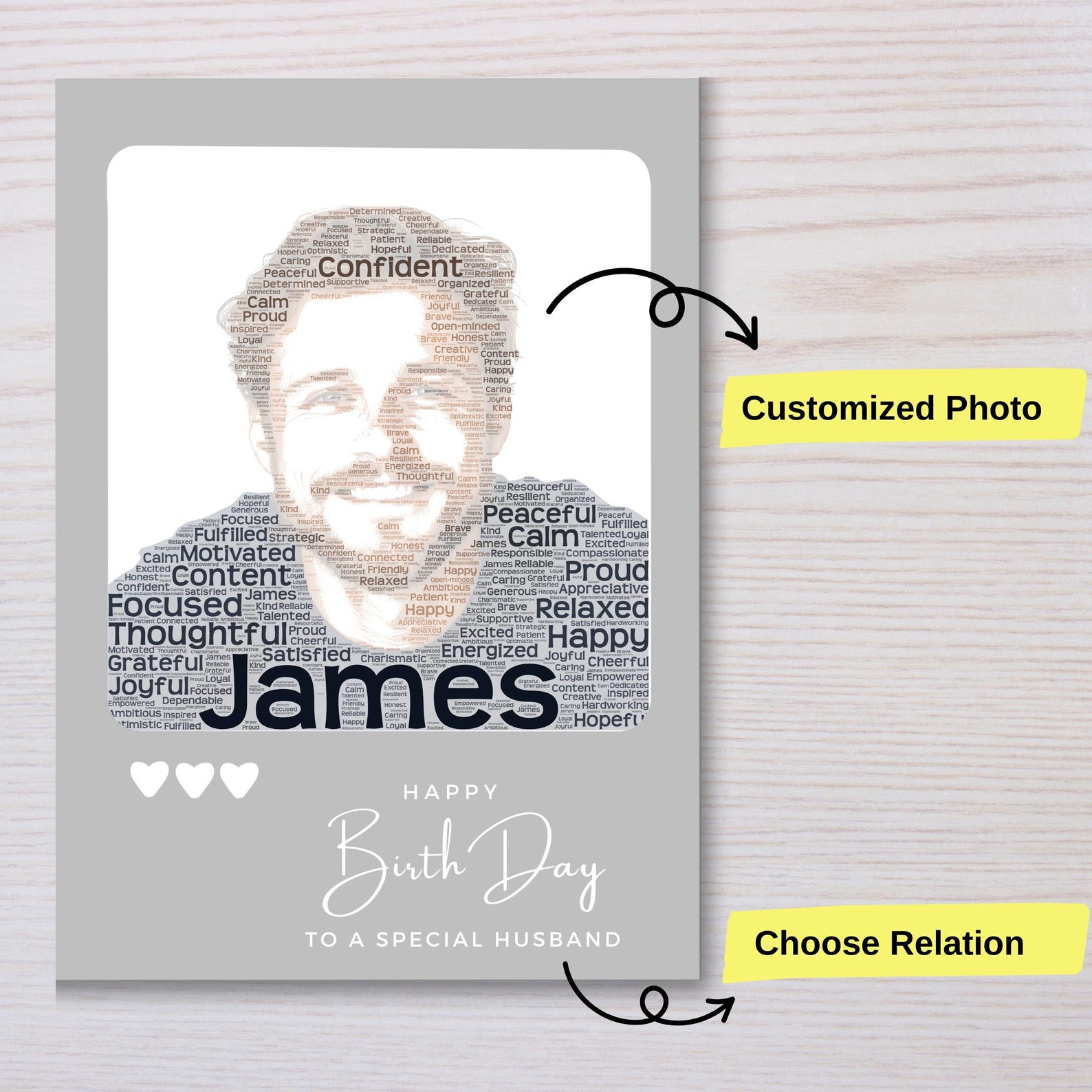 Personalized Photo Word Cloud Birthday Card - Etsy
