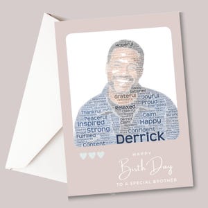 Custom Word Art Birthday Card, Personalized Photo Design for Loved Ones ...