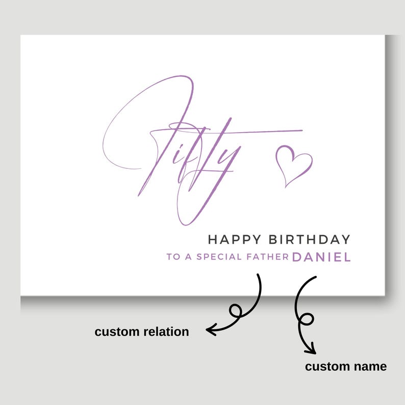 Personalized 50th Birthday Card, Elegant Calligraphy, Milestone Gift - Etsy