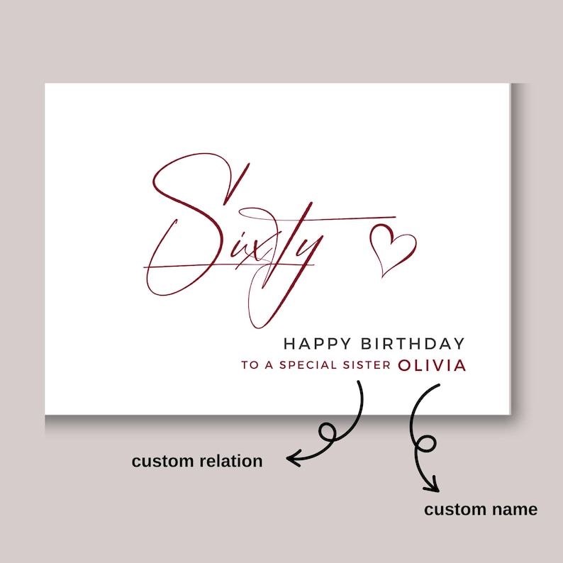 Personalized 60th Birthday Card, Calligraphy Milestone Greeting - Etsy