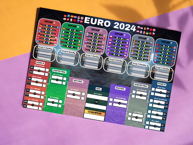 EURO 2024 Wall Chart A0 & A2 Size Available, Euro 2024 Schedule, Euro ...