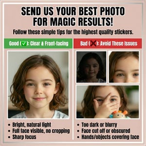 Custom Face Confetti Stickers – Funny Photo Cutouts for Birthday ...