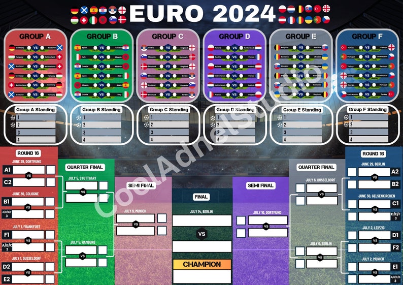EURO 2024 Wall Chart A0 & A2 Size Available, Euro 2024 Schedule, Euro Cup 2024 Tournament, Ultra ...