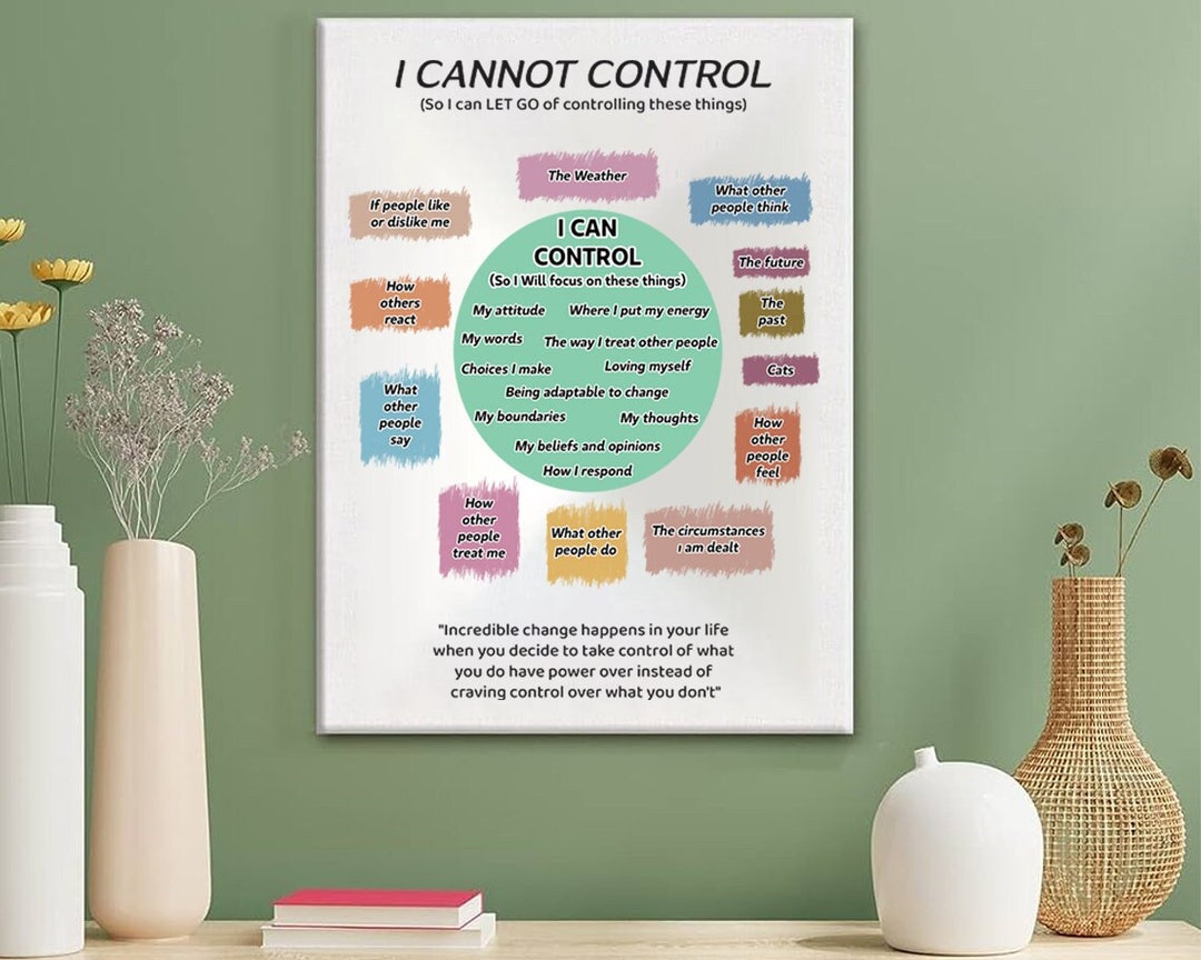 Mental Health Poster, Circle of Control and Things I Can Control, Ideal ...