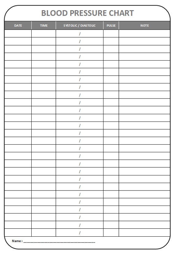 Blood Pressure Chart Printable Instant Download Medical Lupon gov ph