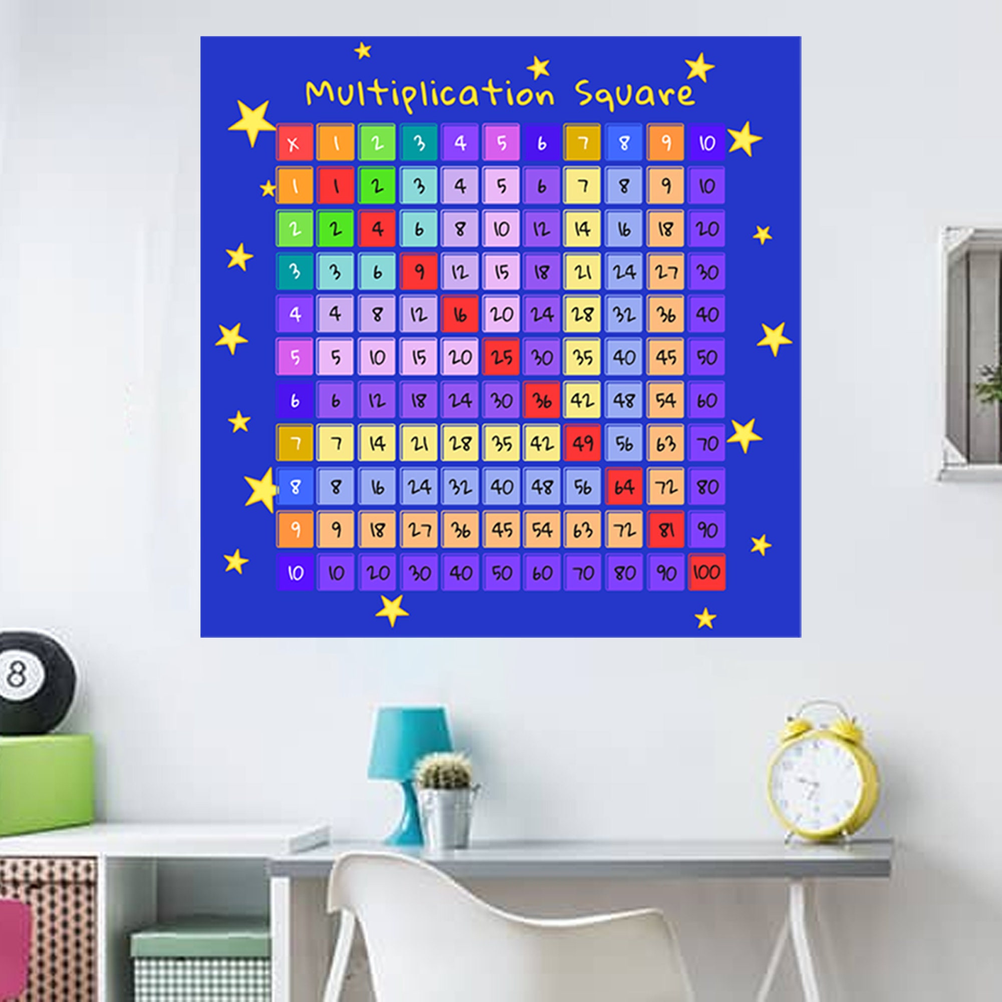 Stimulating Math Learning Aid: Interactive Multiplication Chart for ...