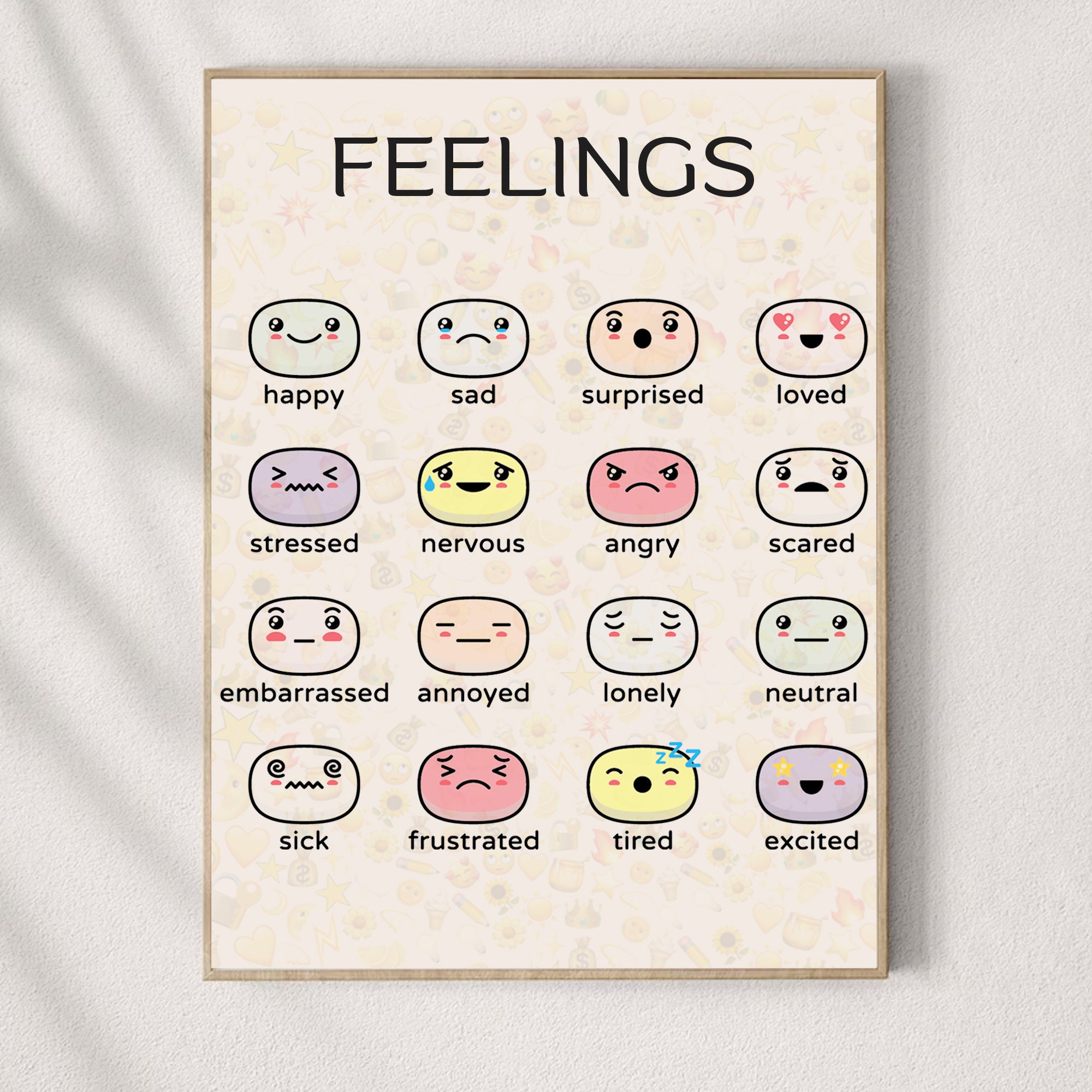 Visualizing Emotions: Emotions Chart and Poster for Homeschool ... Visualizing Emotions: Emotions Chart and Poster for Homeschool ...