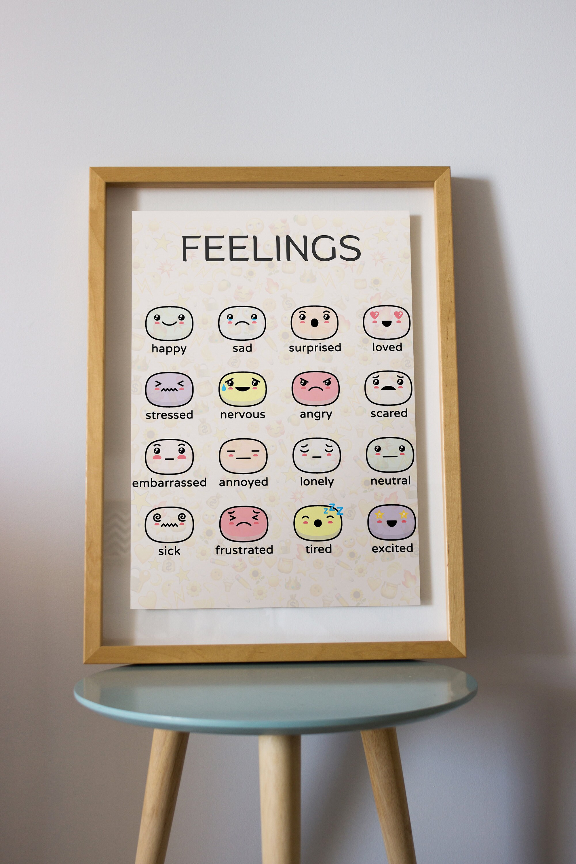 Visualizing Emotions: Emotions Chart and Poster for Homeschool ... Visualizing Emotions: Emotions Chart and Poster for Homeschool ...