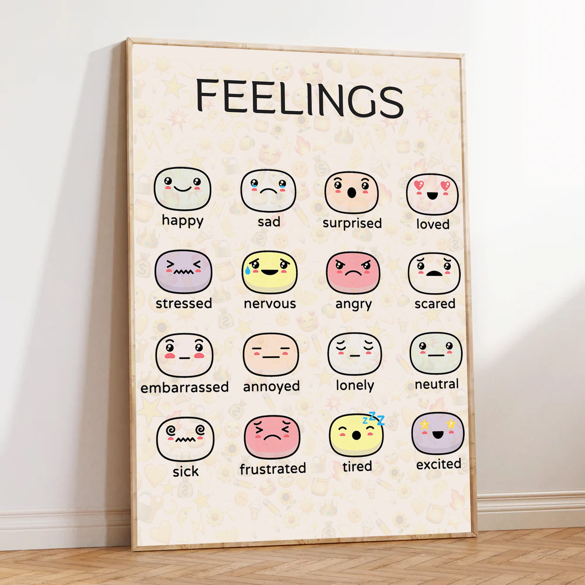 Visualizing Emotions: Emotions Chart and Poster for Homeschool ... Visualizing Emotions: Emotions Chart and Poster for Homeschool ...