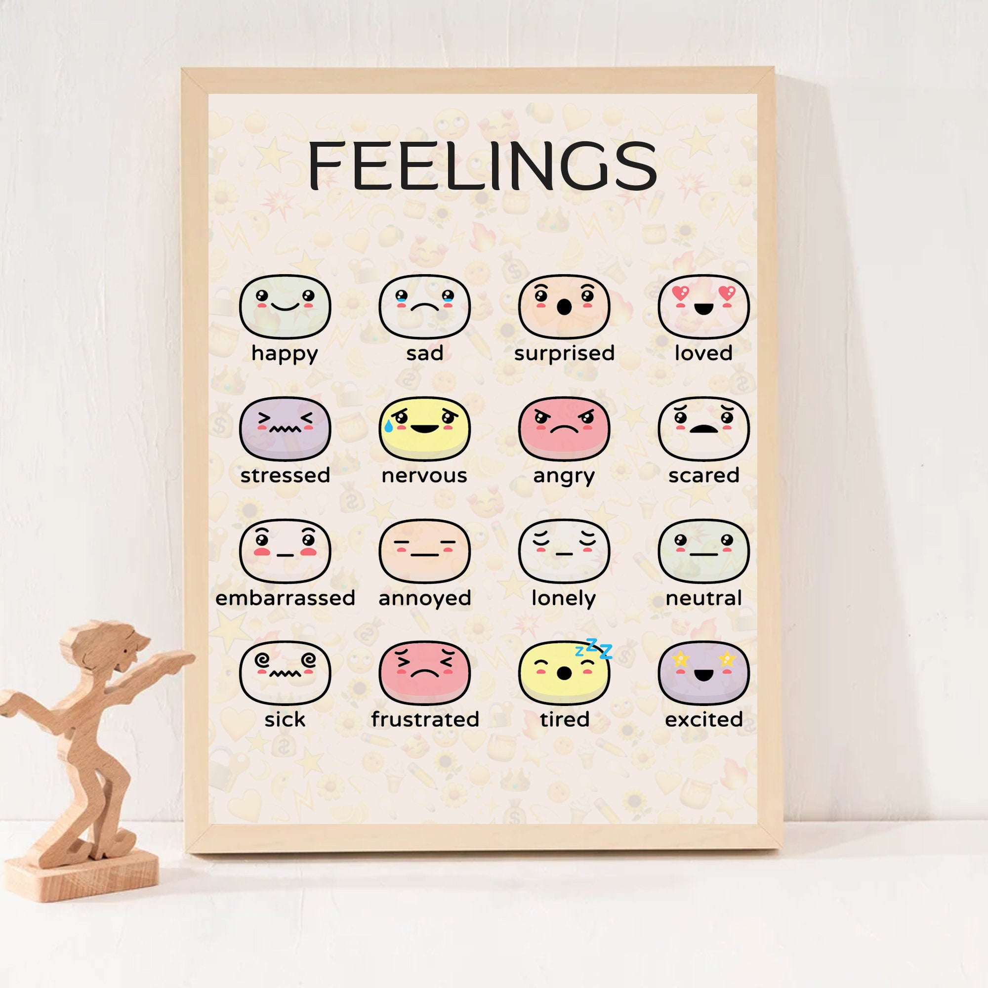Visualizing Emotions: Emotions Chart and Poster for Homeschool ... Visualizing Emotions: Emotions Chart and Poster for Homeschool ...