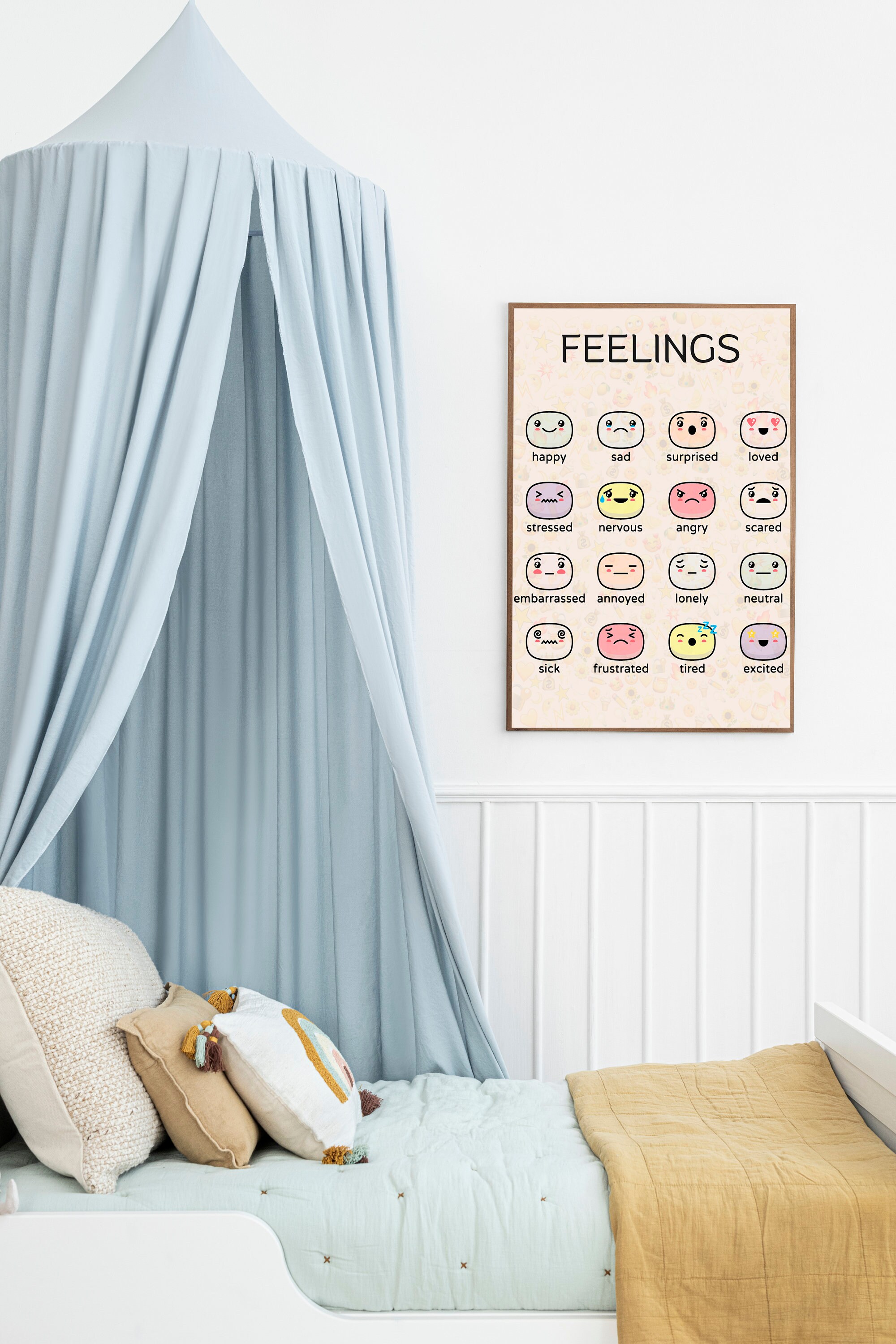 Visualizing Emotions: Emotions Chart and Poster for Homeschool ... Visualizing Emotions: Emotions Chart and Poster for Homeschool ...