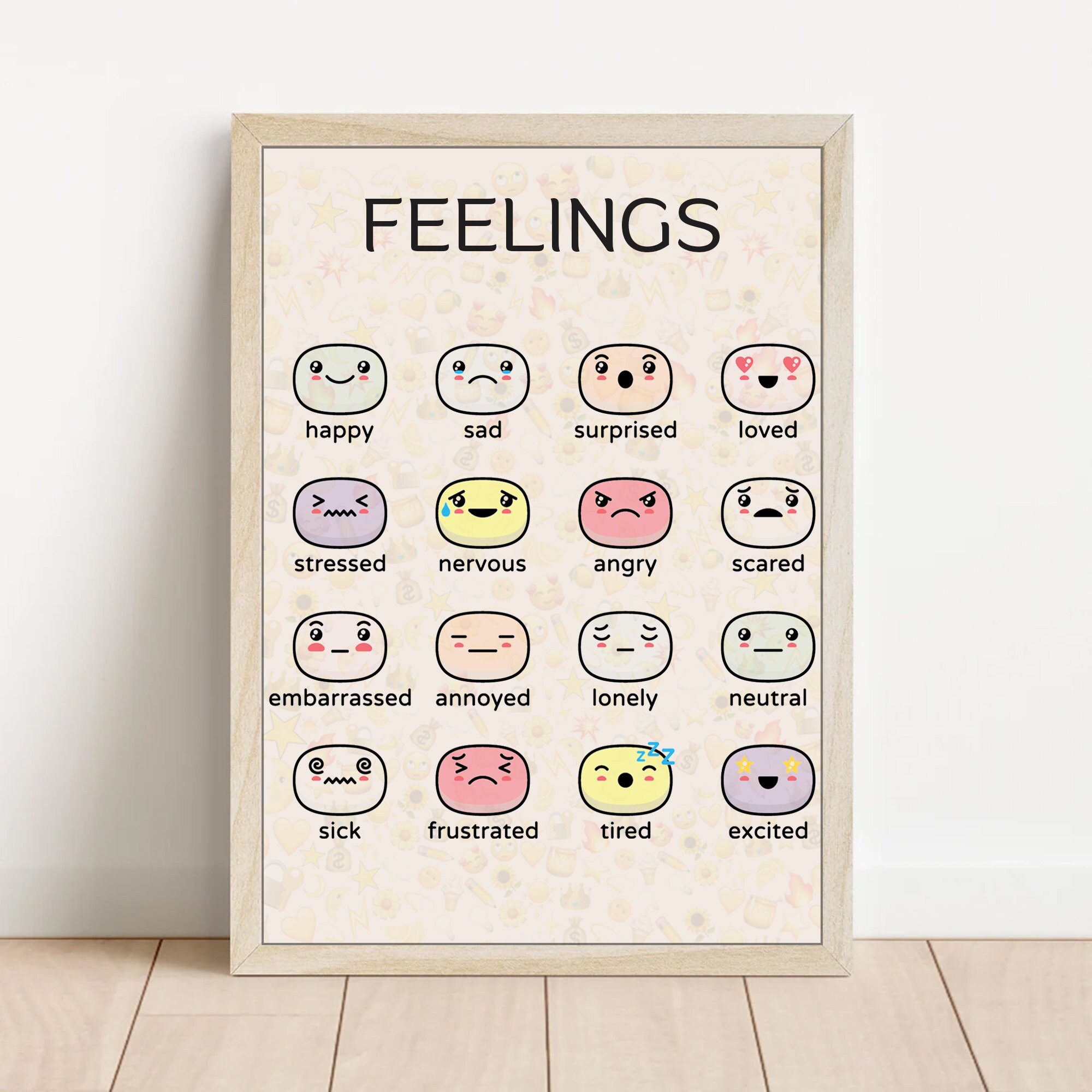 Visualizing Emotions: Emotions Chart and Poster for Homeschool ... Visualizing Emotions: Emotions Chart and Poster for Homeschool ...