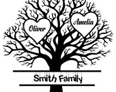 Custom Family Tree SVG and PNG: Create Personalized Family - Etsy