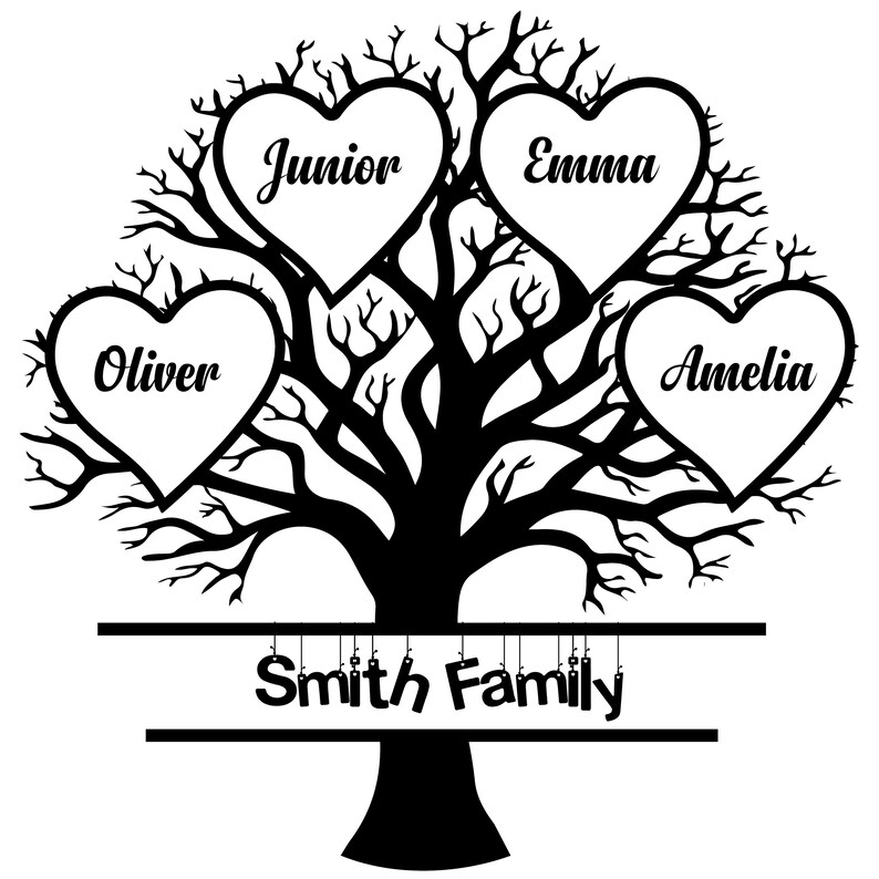 Custom Family Tree SVG and PNG: Create Personalized Family - Etsy