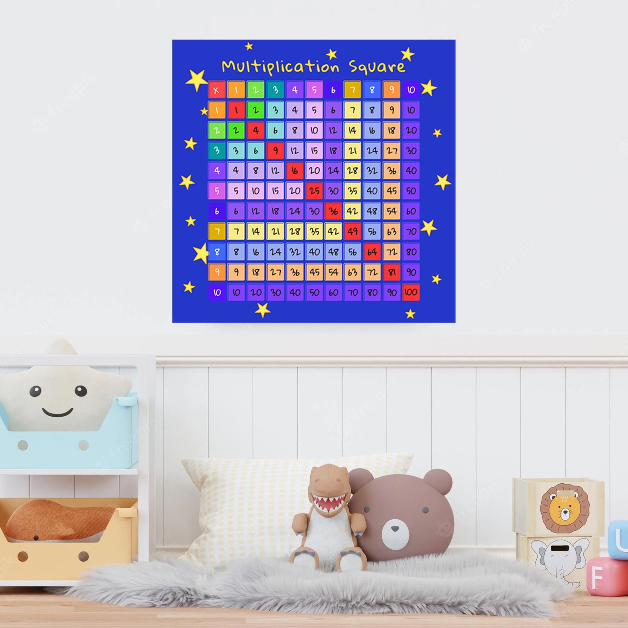 Stimulating Math Learning Aid: Interactive Multiplication Chart for ...