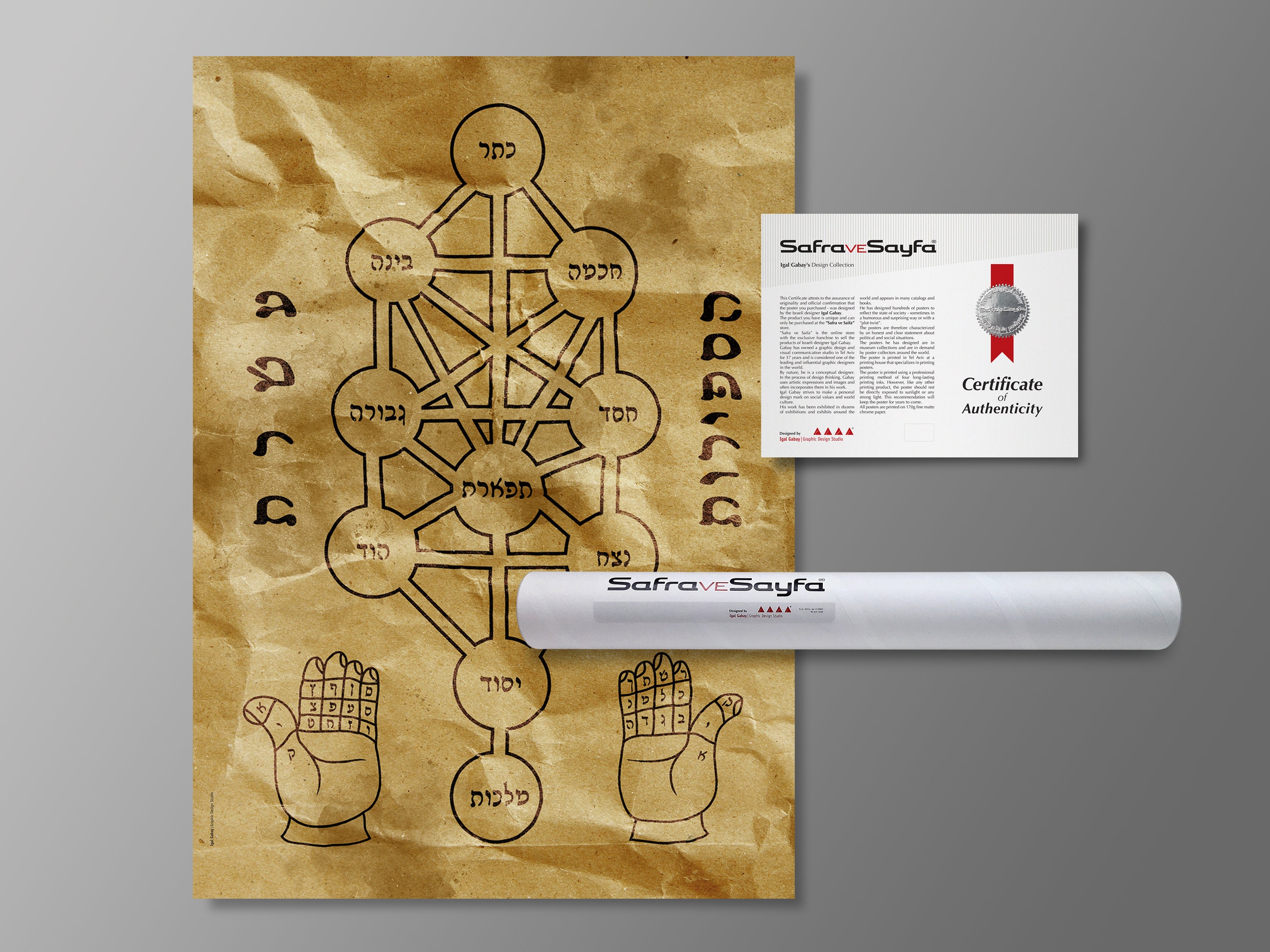 Poster - "aseret Ha Sefirot", Kabbalah, Jewish Occultism, Judaica, by ...