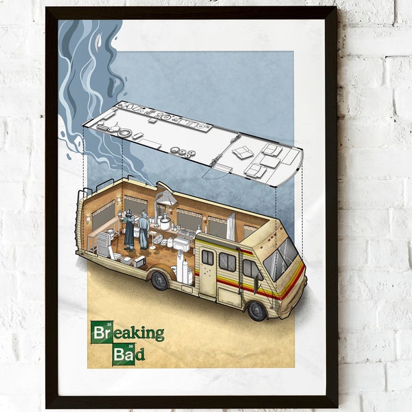 Exploded View - Etsy