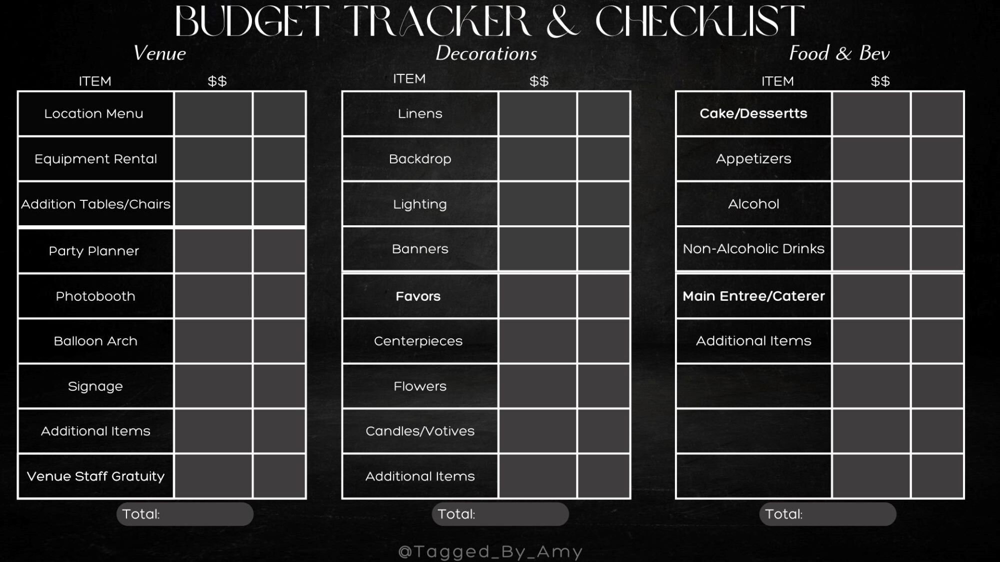 Ultimate Party Planning Templates printable - Etsy