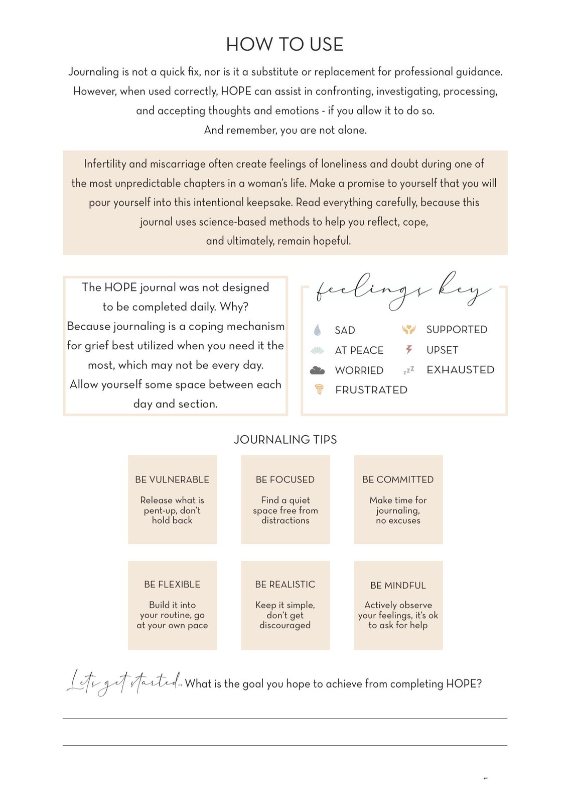 Infertility Journal for Women - Etsy