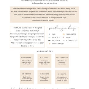 Infertility Journal for Women - Etsy