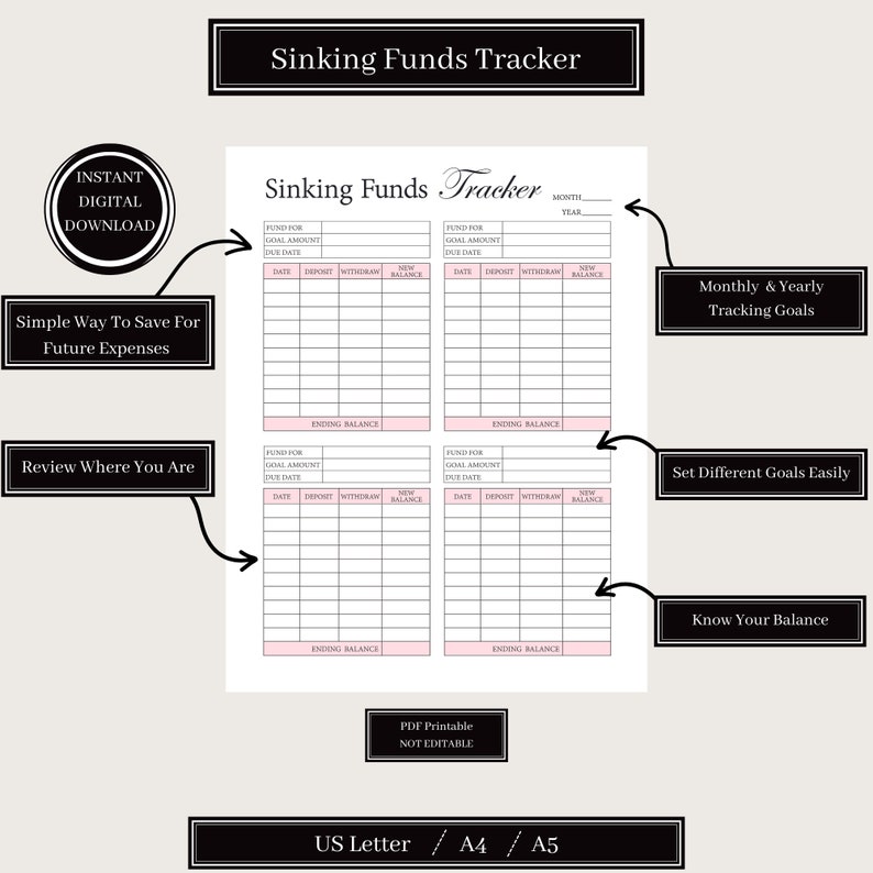 Sinking Funds Tracker, Printable Financial Savings Tracker, Budget ...