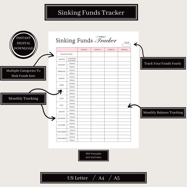 Sinking Funds Tracker, Printable Financial Savings Tracker, Budget ...