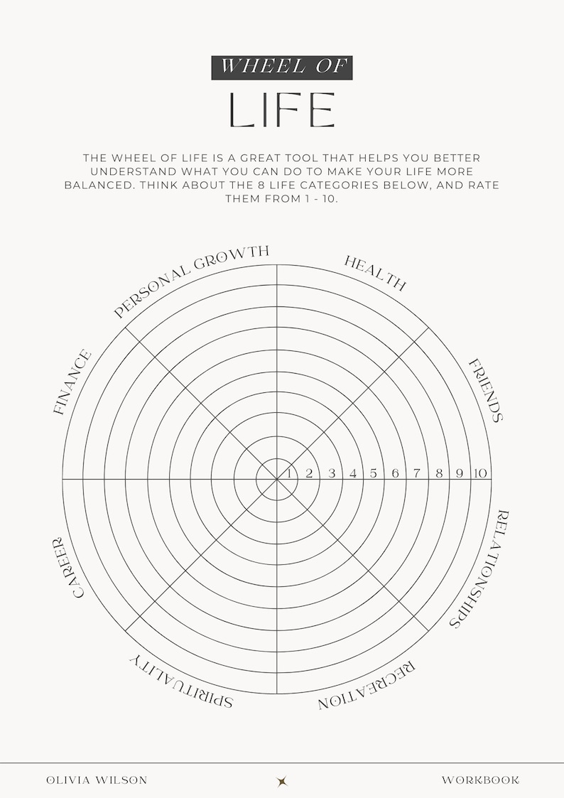 Minimal Coach Wheel of Life Workbook Worksheets, Wheel of Life Prints ...