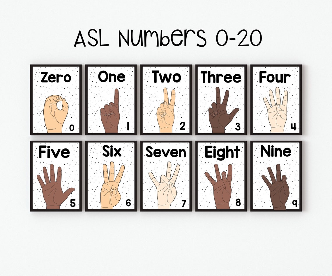 ASL Number Posters, ASL Posters, Printable ASL Posters, Classroom ...
