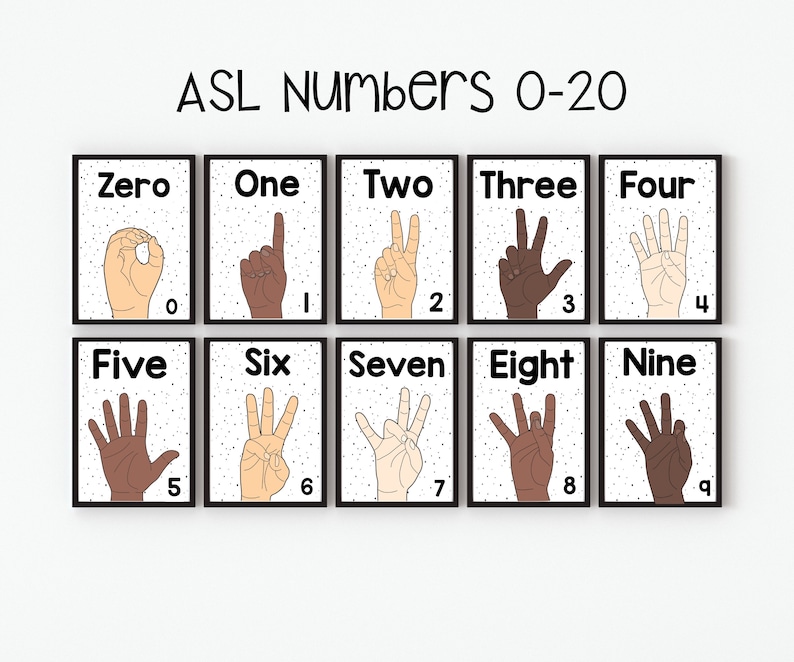 ASL Number Posters, ASL Posters, Printable ASL Posters, Classroom Printable Posters, Number ...