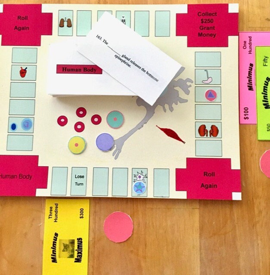 Human Body Game - Etsy