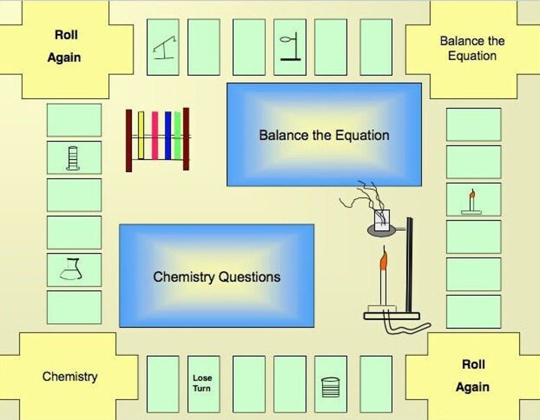 Chemistry Game - Etsy