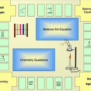 Chemistry Game - Etsy