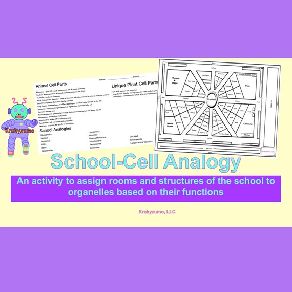 Cell Analogy School Diorama