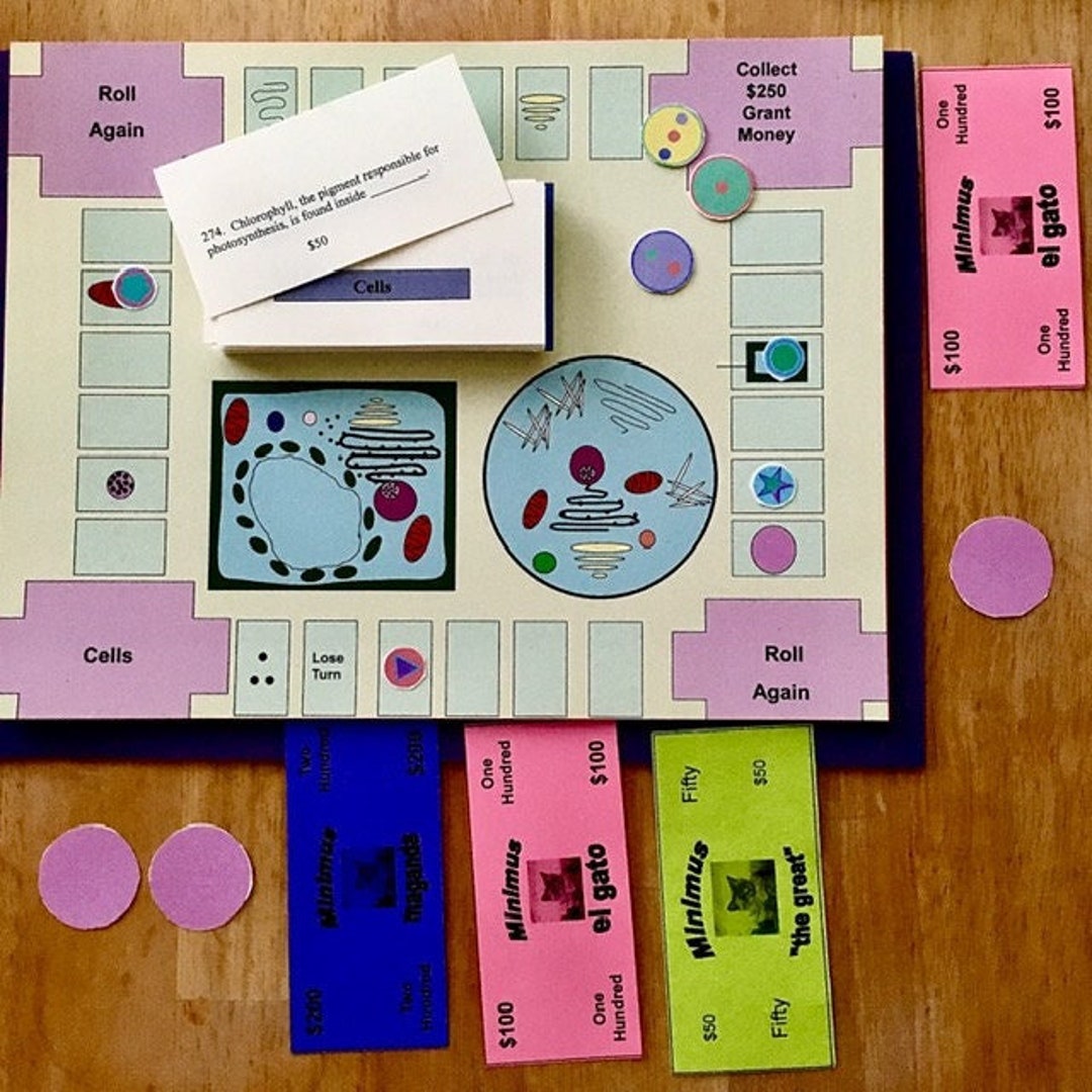 Cells Game - Etsy