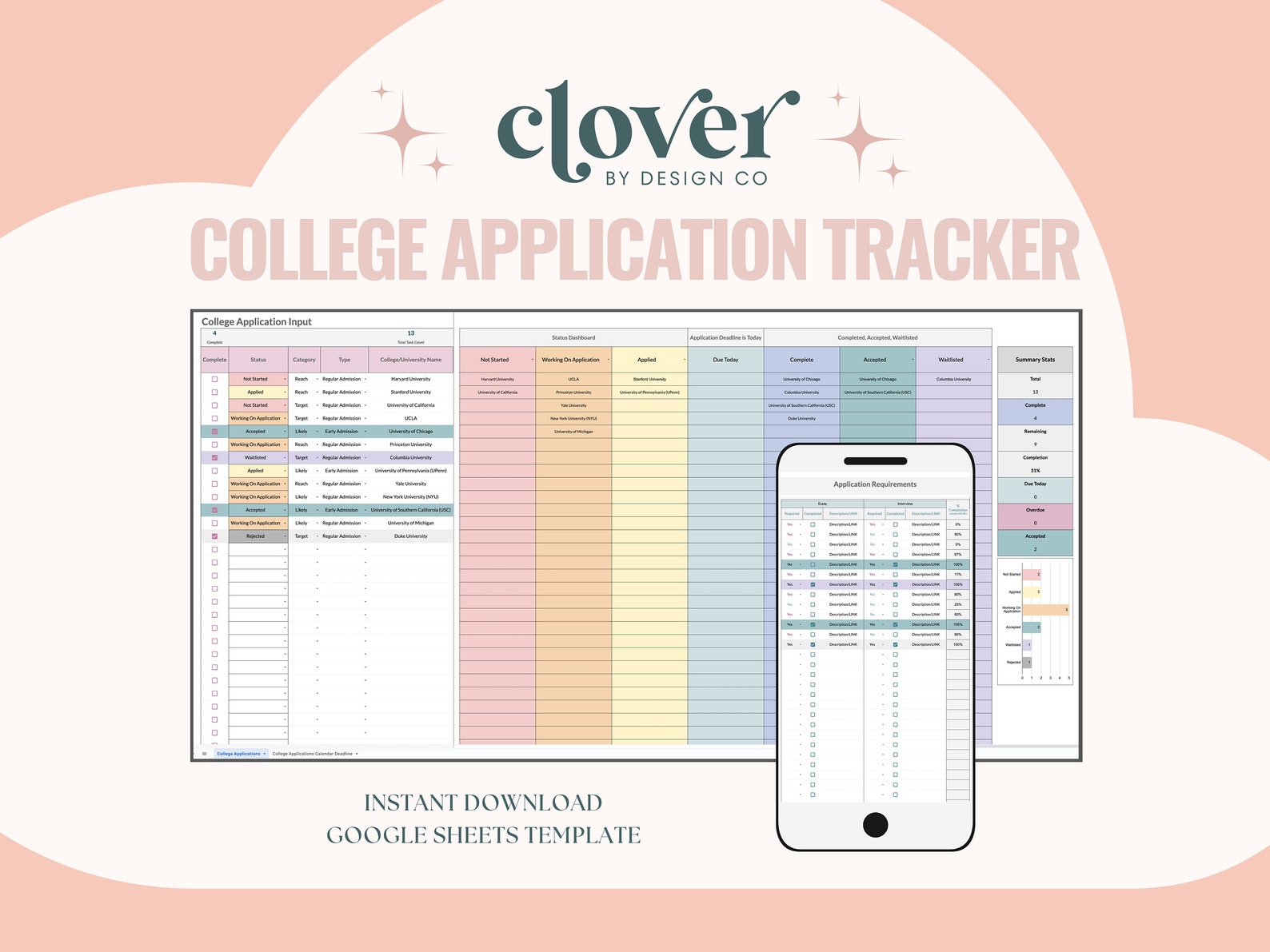 College & University Application Tracker | Google Sheets Student ...