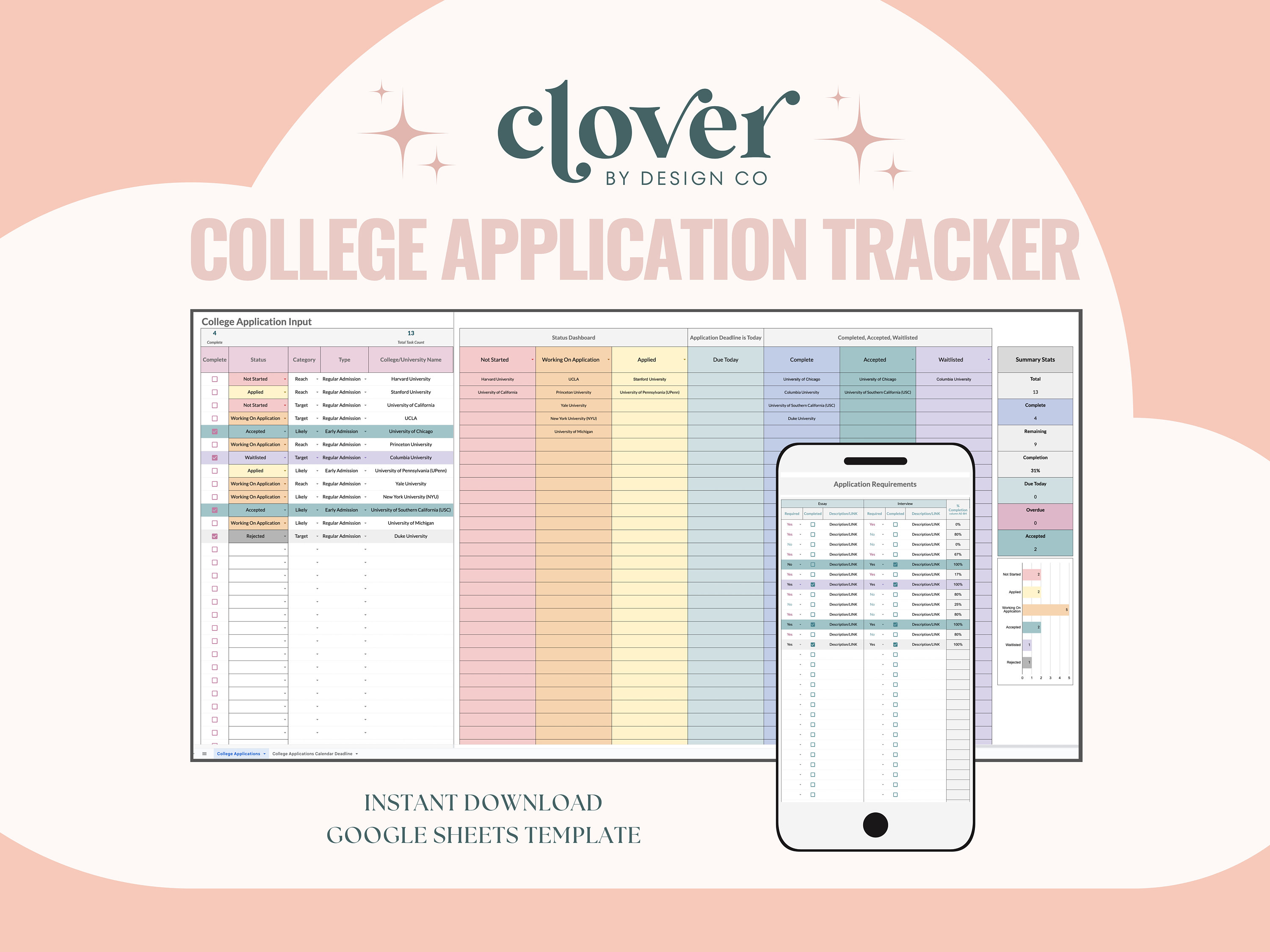 College & University Application Tracker | Google Sheets Student ...