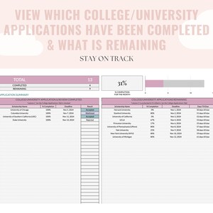 College & University Application Tracker | Google Sheets Student ...