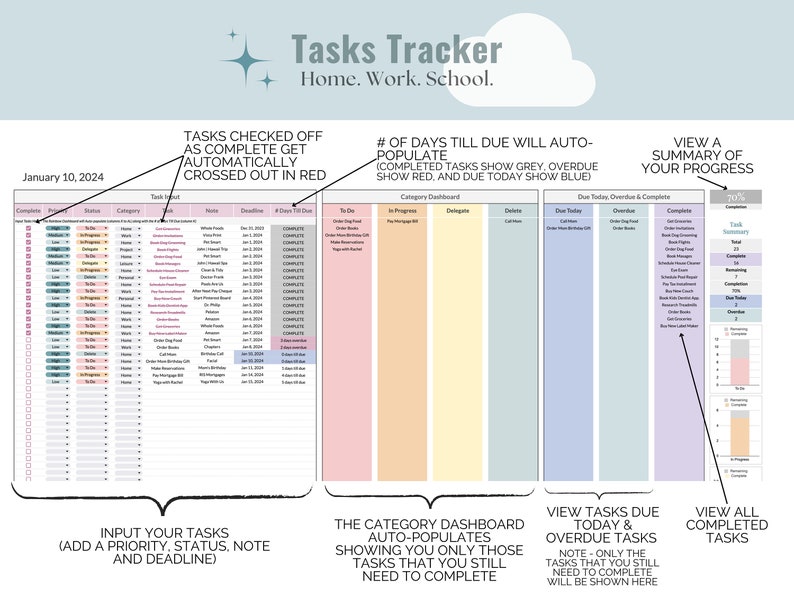 Google Sheets Task Tracker: Monthly Calendar & Habit Planner (digital ...