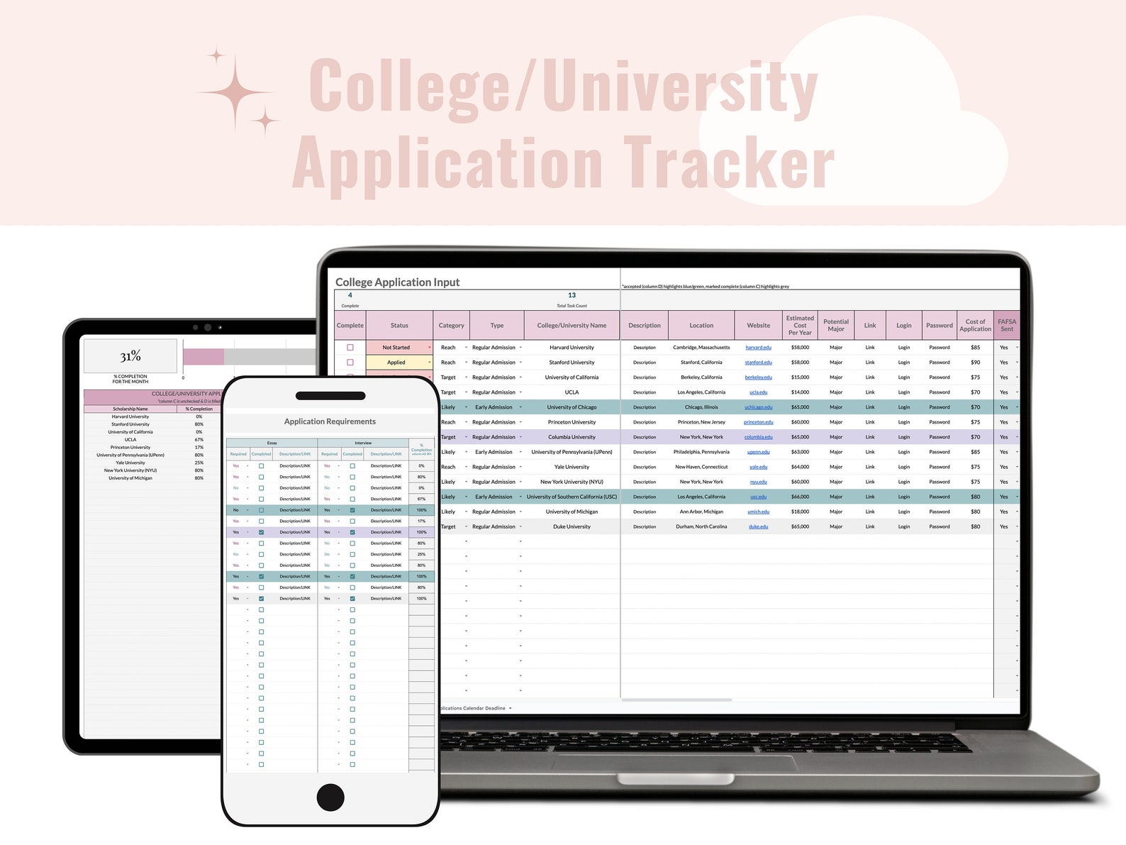 College & University Application Tracker | Google Sheets Student ...