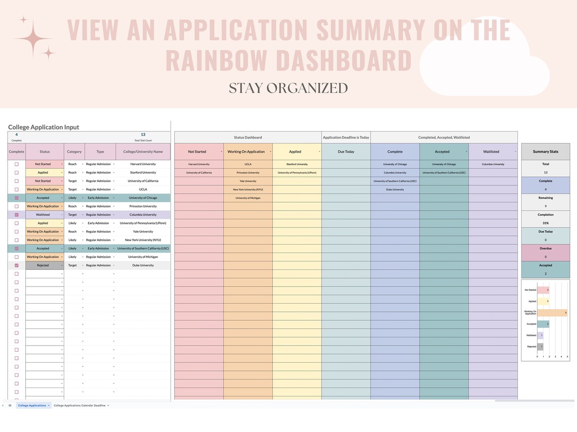 College & University Application Tracker | Google Sheets Student ...