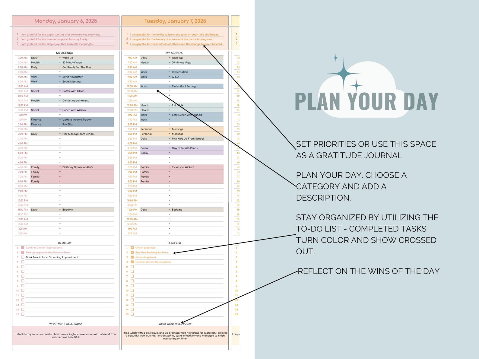 Weekly Digital Planner: Google Sheets Calendar, Habit & Task Tracker ...